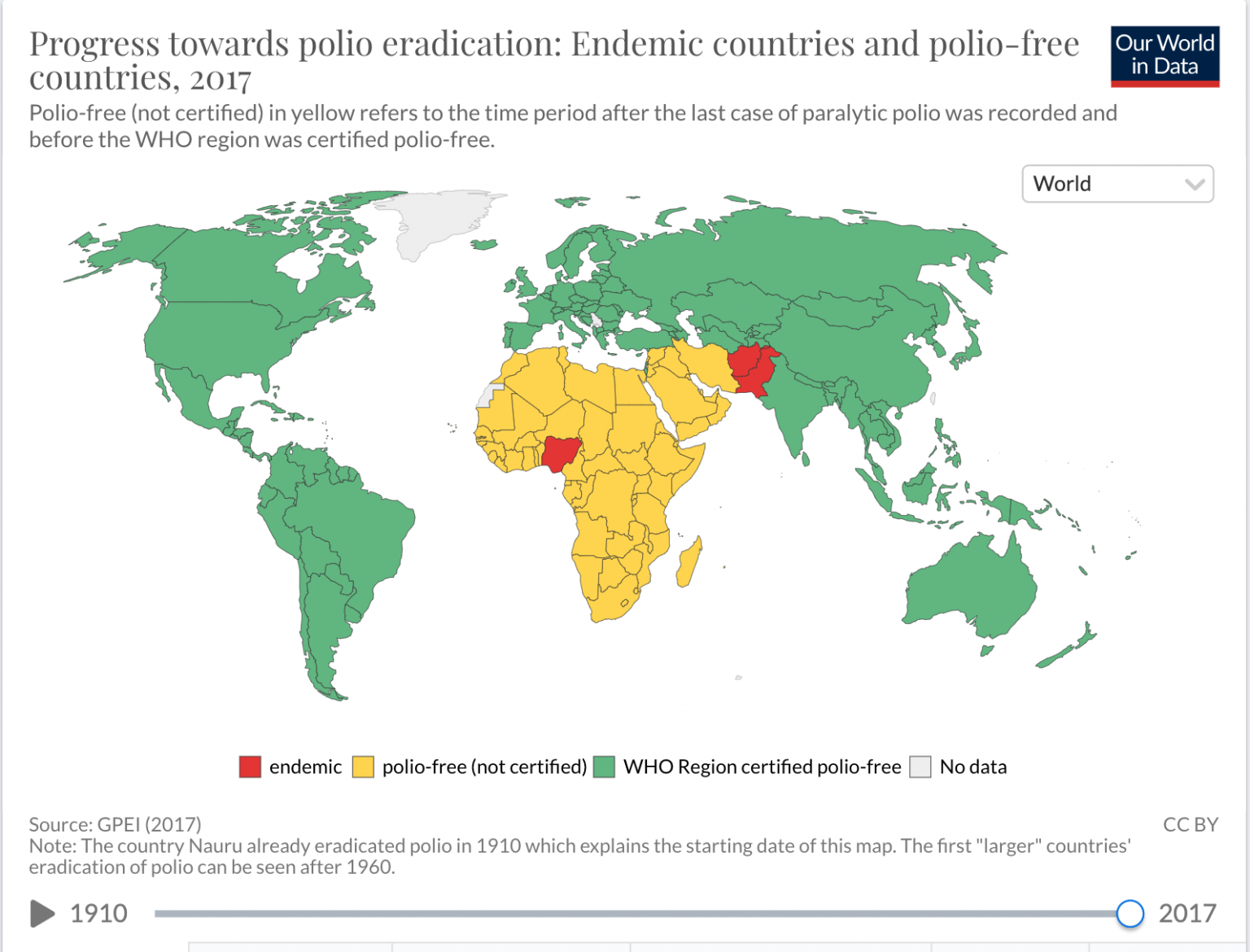 The US has been Polio Free Since 1979! Let’s talk about Polio ...